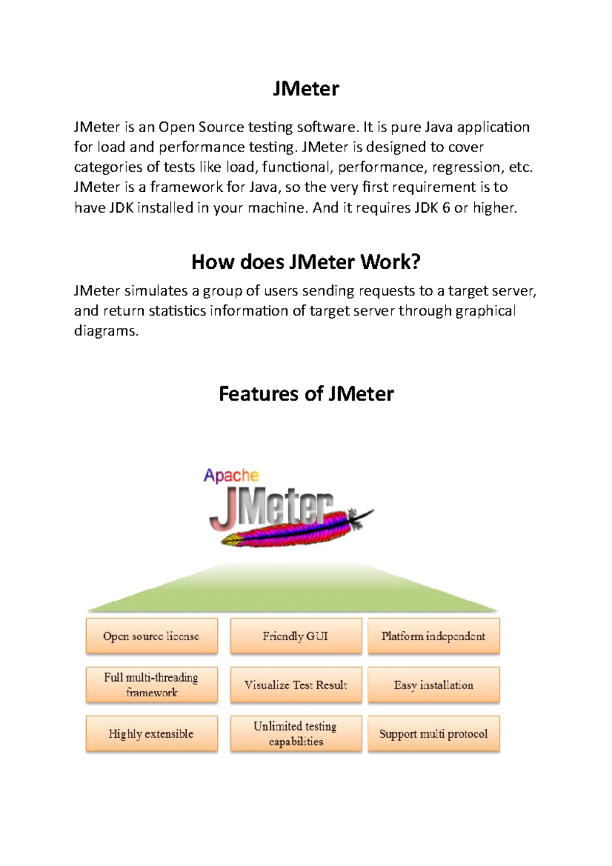 Jmeternotes DAY1 - jmeter notes - JMeter JMeter is an Open Source ...