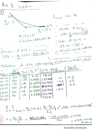 CE 2331 Fall 2022 HW 2Solution - Solution: Station BS (+) (ft.) HI (ft ...