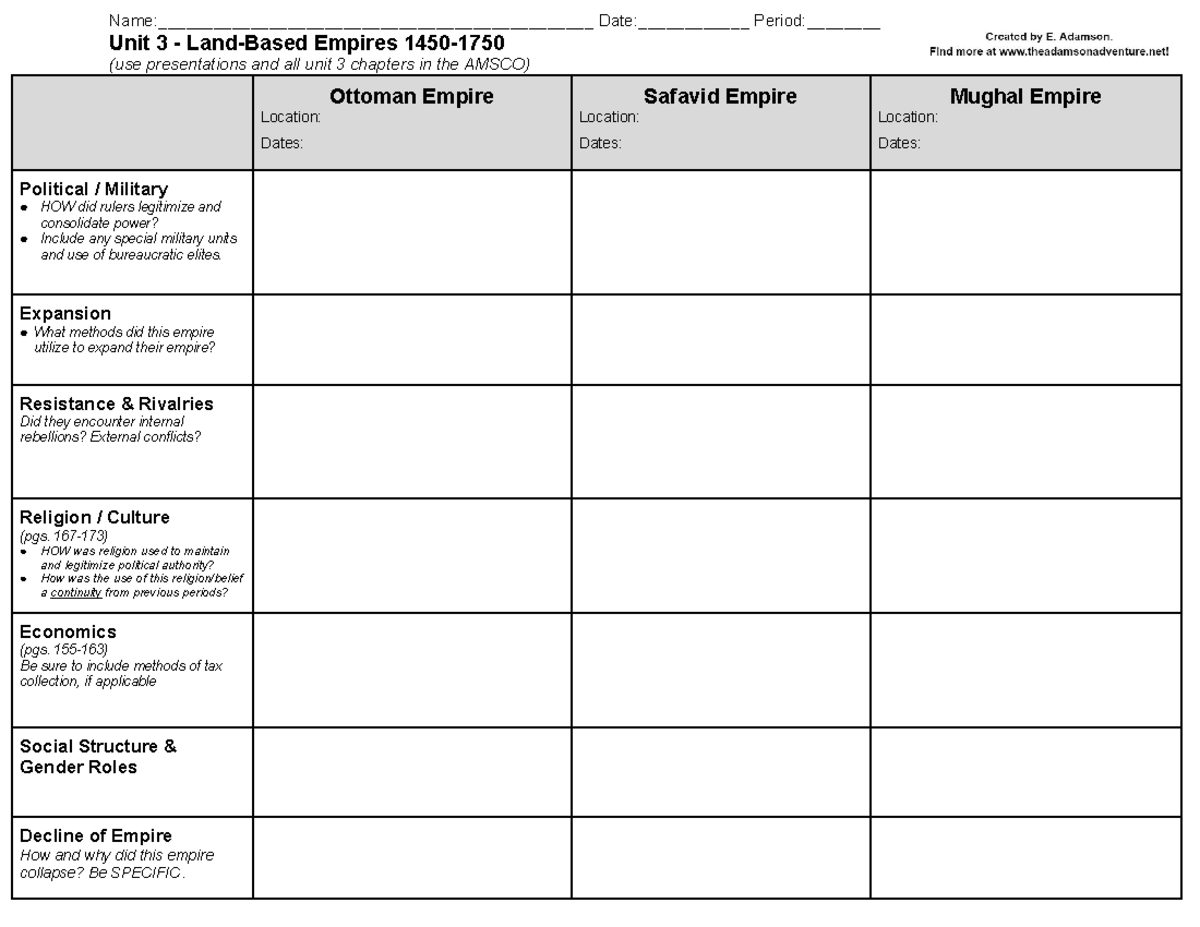Unit 3 Land-Based Empires 1450-1750 - Name