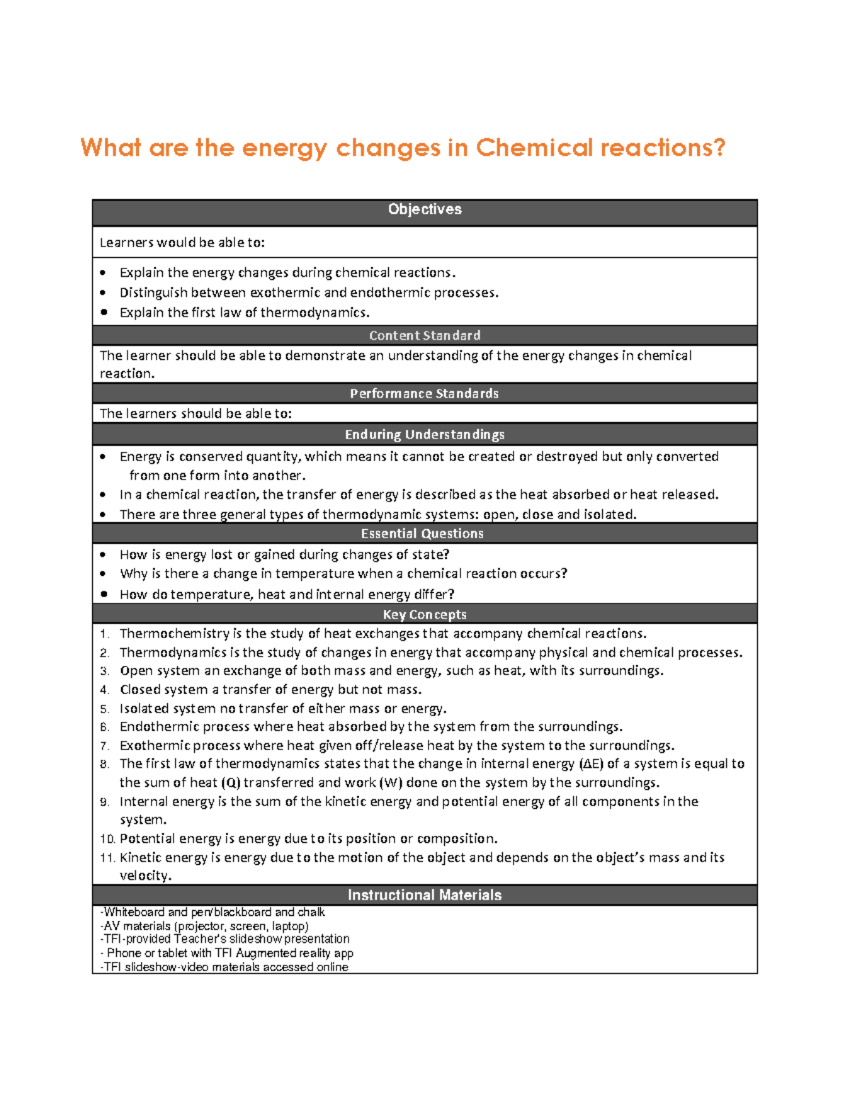 Lesson 7 - Hope it helps - What are the energy changes in Chemical ...