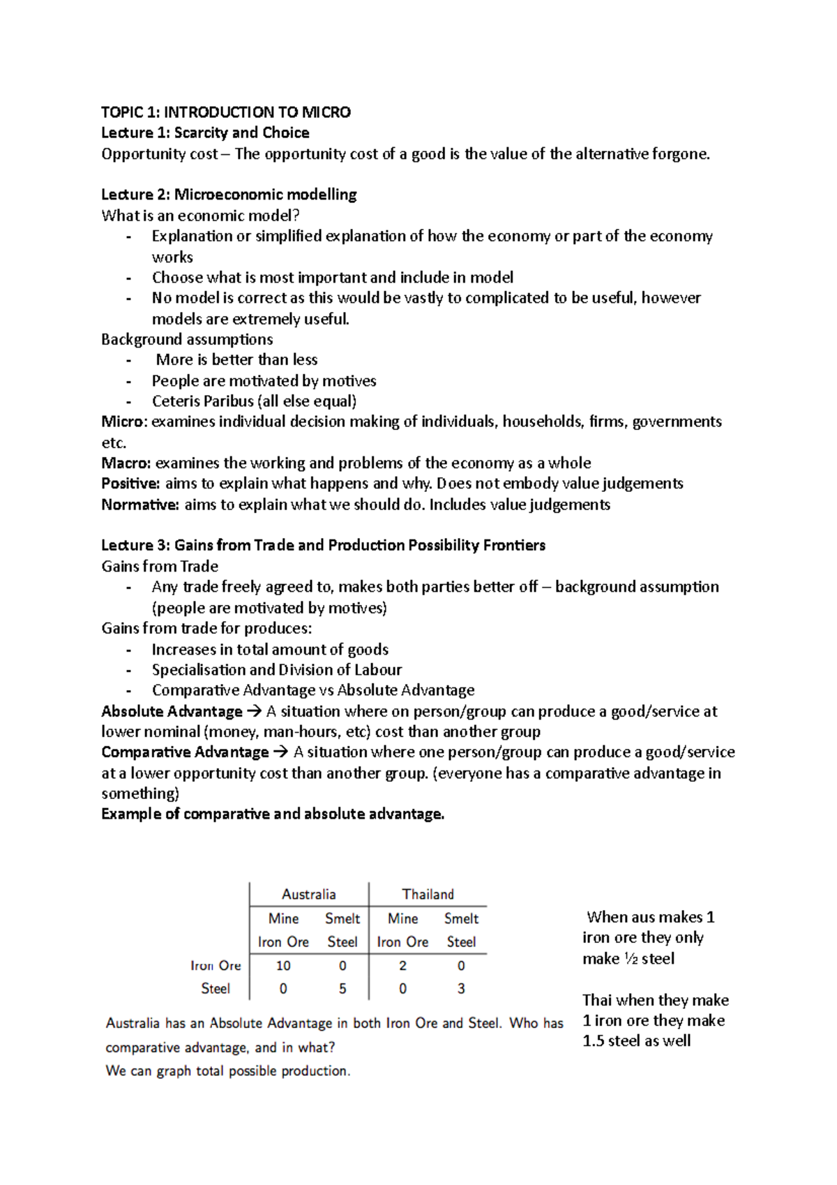 MIcro notes - good stuff ebtire course sem 2 2019 - TOPIC 1 ...