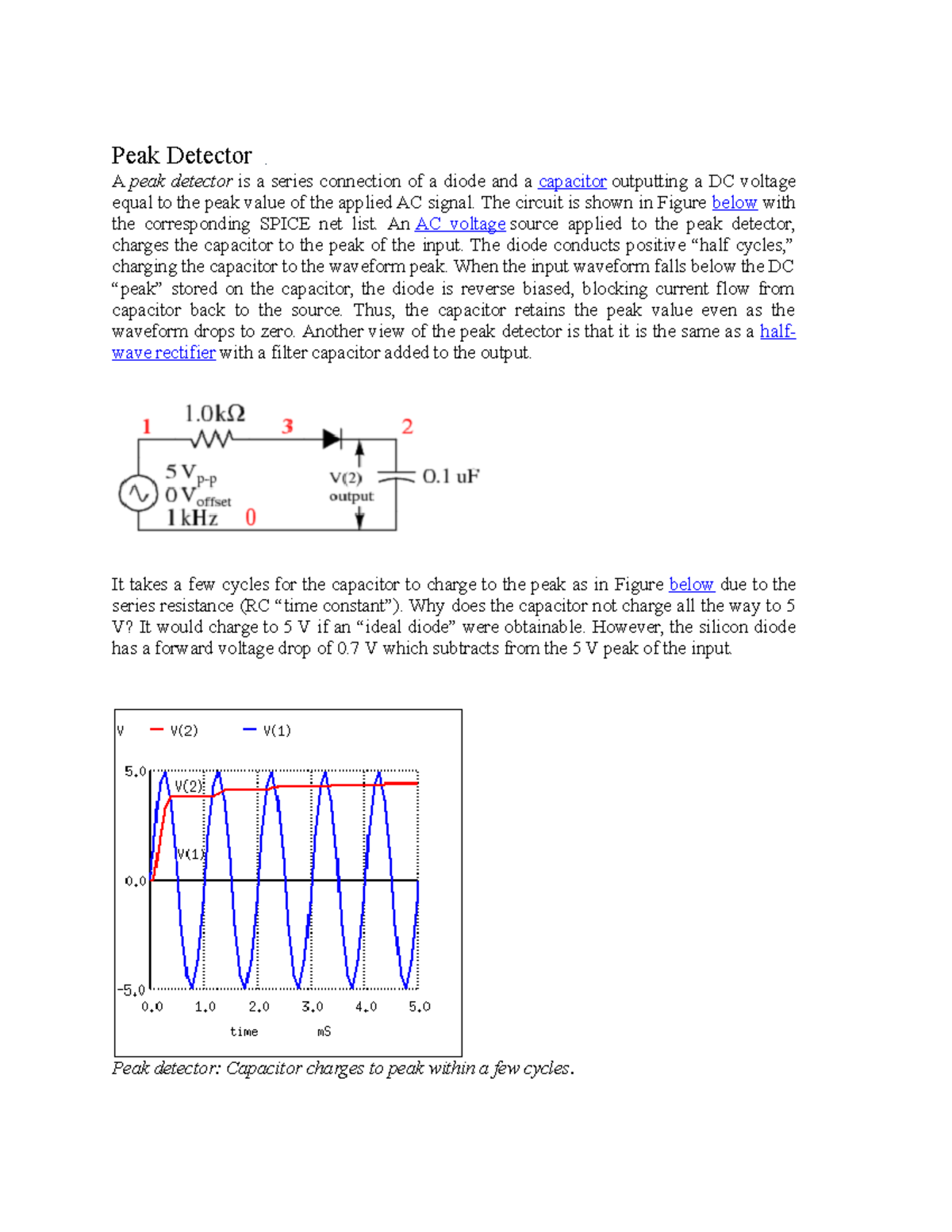 Peak Detector Circuit Diagram With Comparator Peak Detector