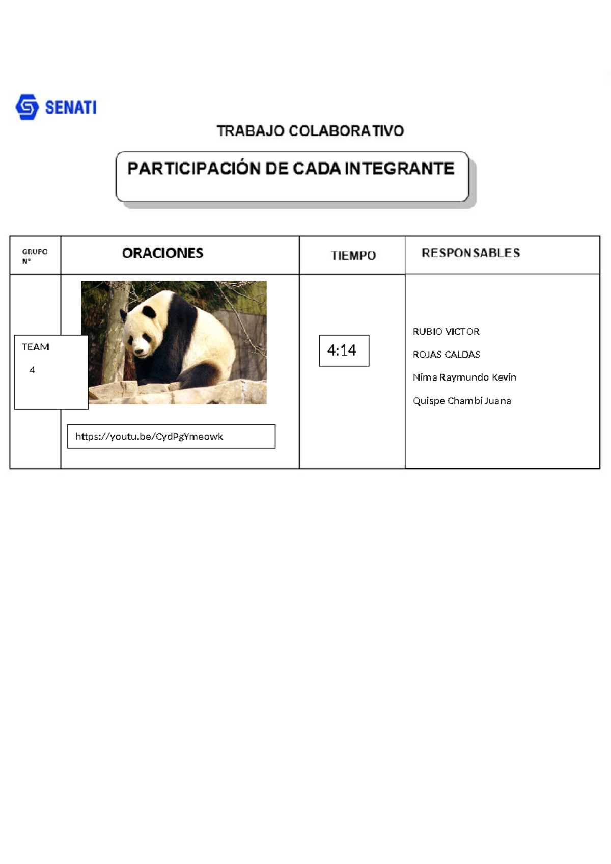 Cuadro Grupal - 5eyyd - e.g. Senati - RUBIO VICTOR ROJAS CALDAS Nima ...