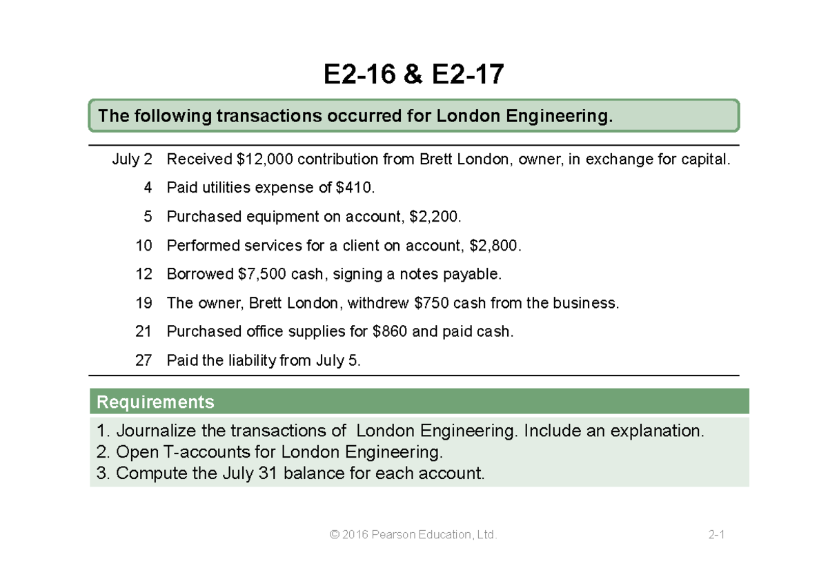 Demonstartion Journalentries - E2-16 & E2- The following transactions ...