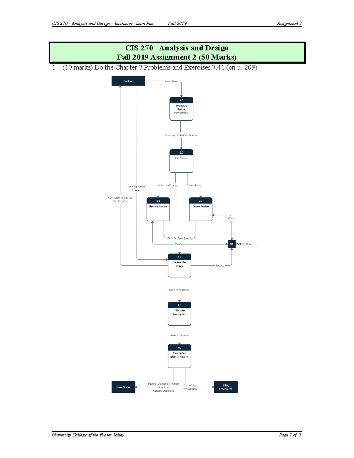 270Assign 2Fall2019 - Assignment 2 - CIS 270 – Analysis and Design – Instructor: Leon Pan Fall ...