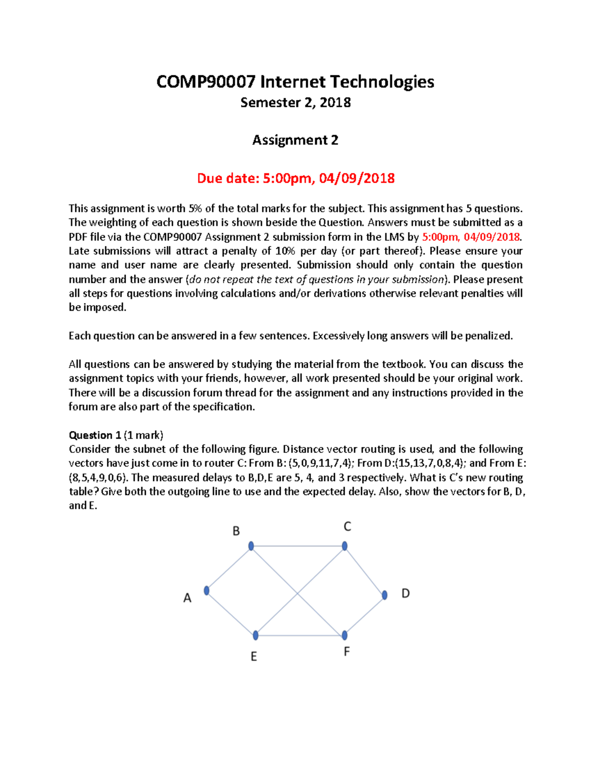 COMP90007 2018 SM2 - Assignment 2 - Internet Technologies Semester 2, 2018 Assignment 2 Due date ...