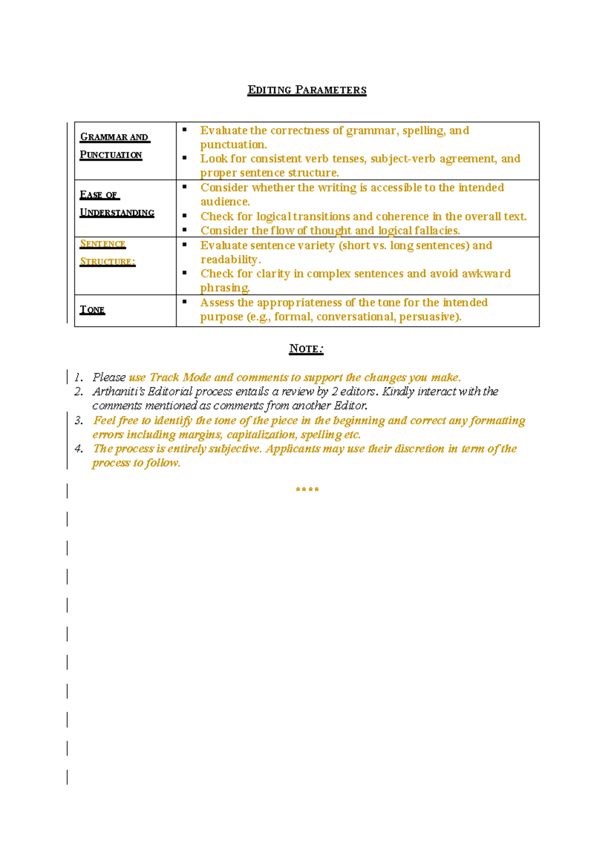 Editorial Writing Sample - Arthaniti - EDITING PARAMETERS GRAMMAR AND ...