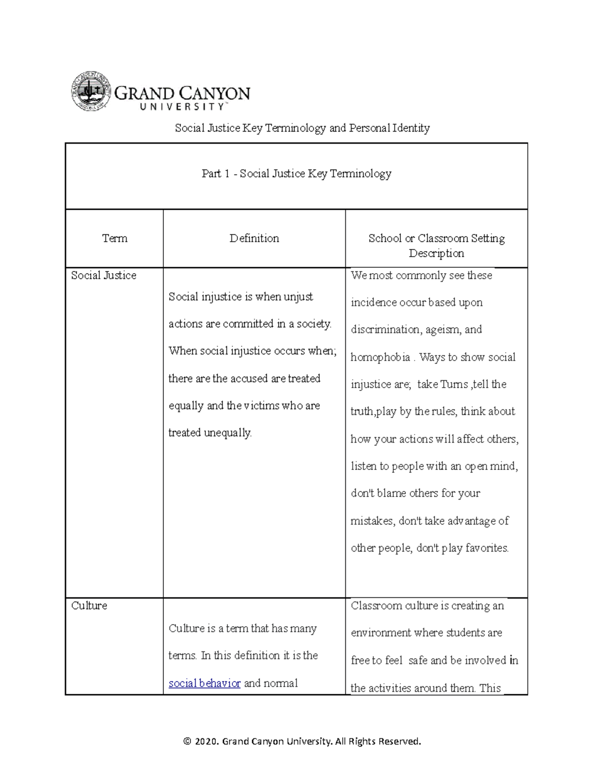 EDU-330 topic 1 - Social Justice Key Terminology and Personal Identity ...