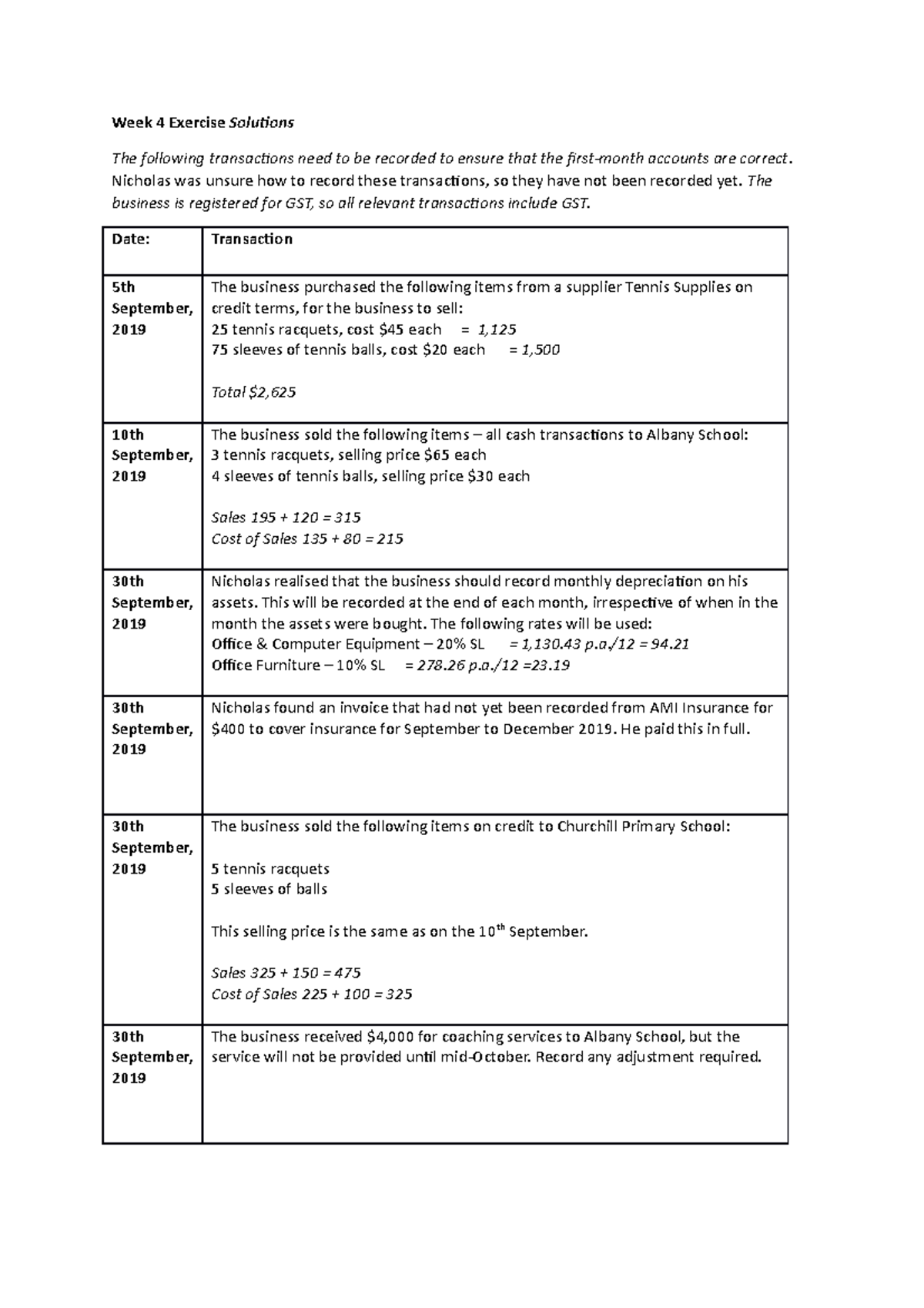 Week 4 Exercise Solution - Week 4 Exercise Solutions The following ...
