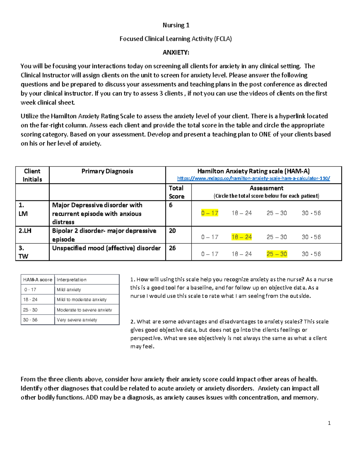 Anxiety FCLA - 1 Nursing 1 Focused Clinical Learning Activity (FCLA ...