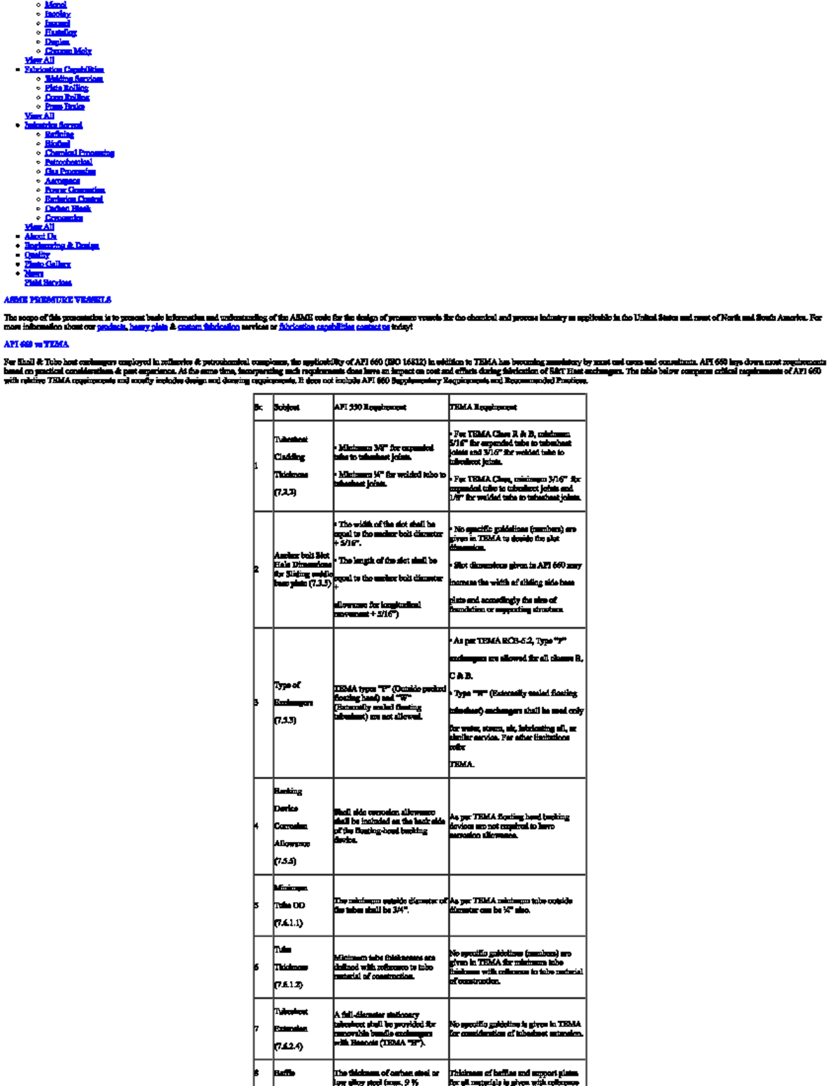 Temma-api 660 - exchanger tolerances - CODE 270 - Studocu