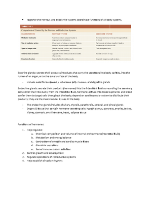 Chapter 12 textbook notes Nervous System - Nervous System Objective: to ...