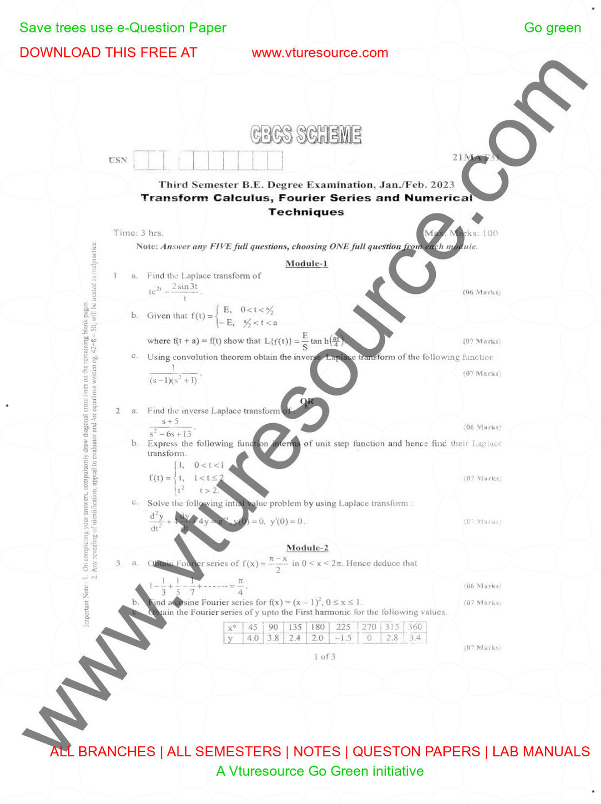 Feb-2023 - Feb - Engineering mathematics - Studocu