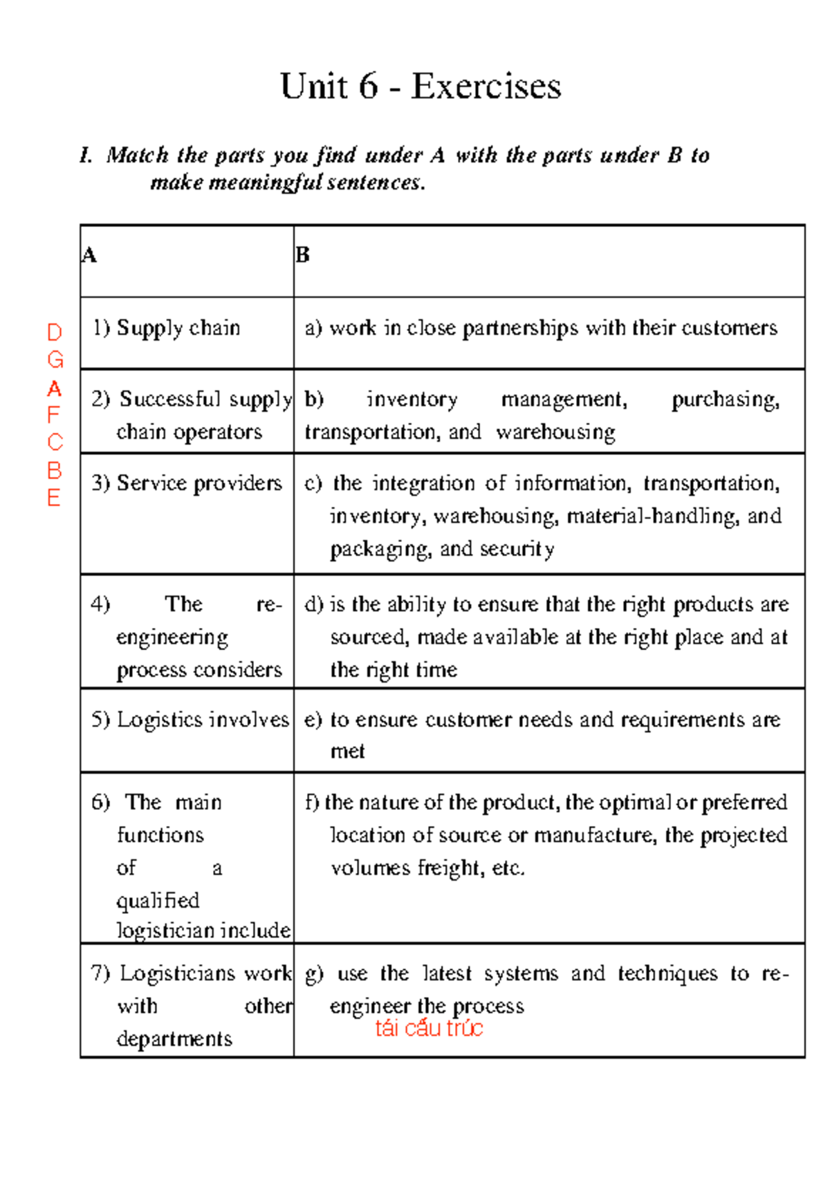Unit 6 - Exercises - to sts - Unit 6 - Exercises I. Match the parts you ...