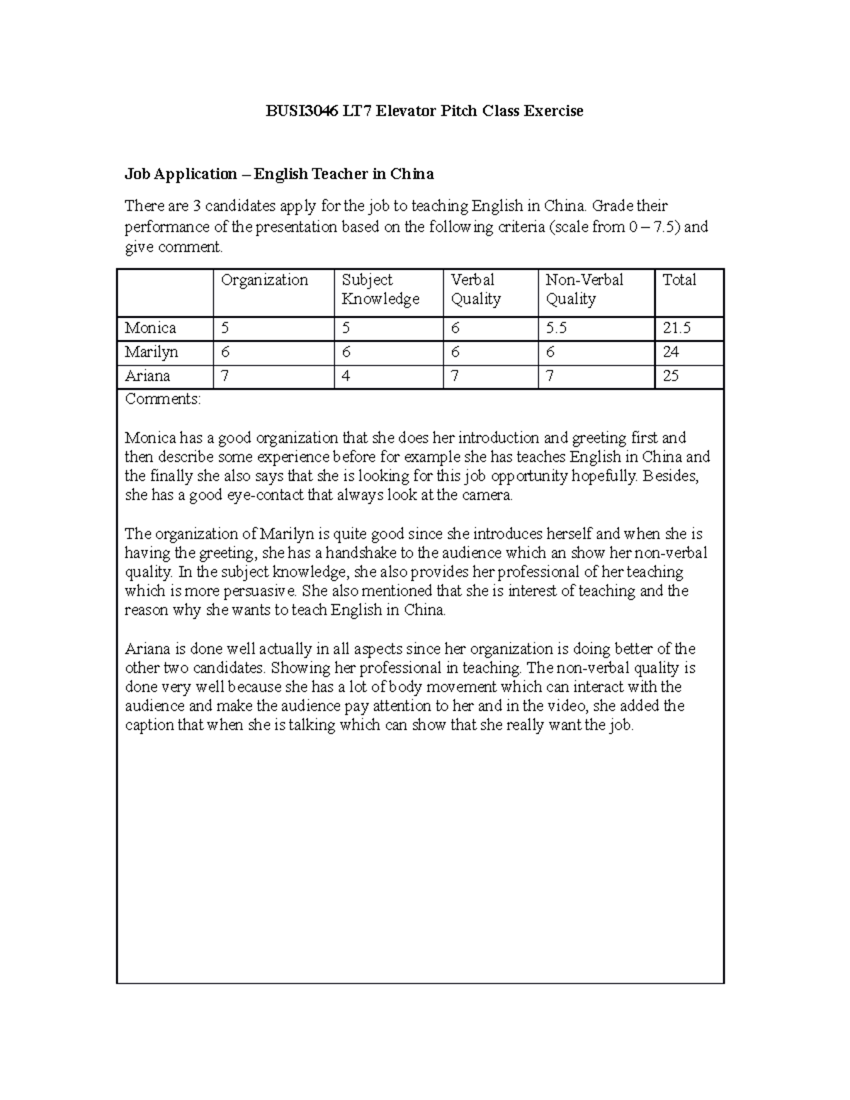 LT7 Class Exercise - Be a Judge - Marksheet - BUSI3046 LT7 Elevator ...