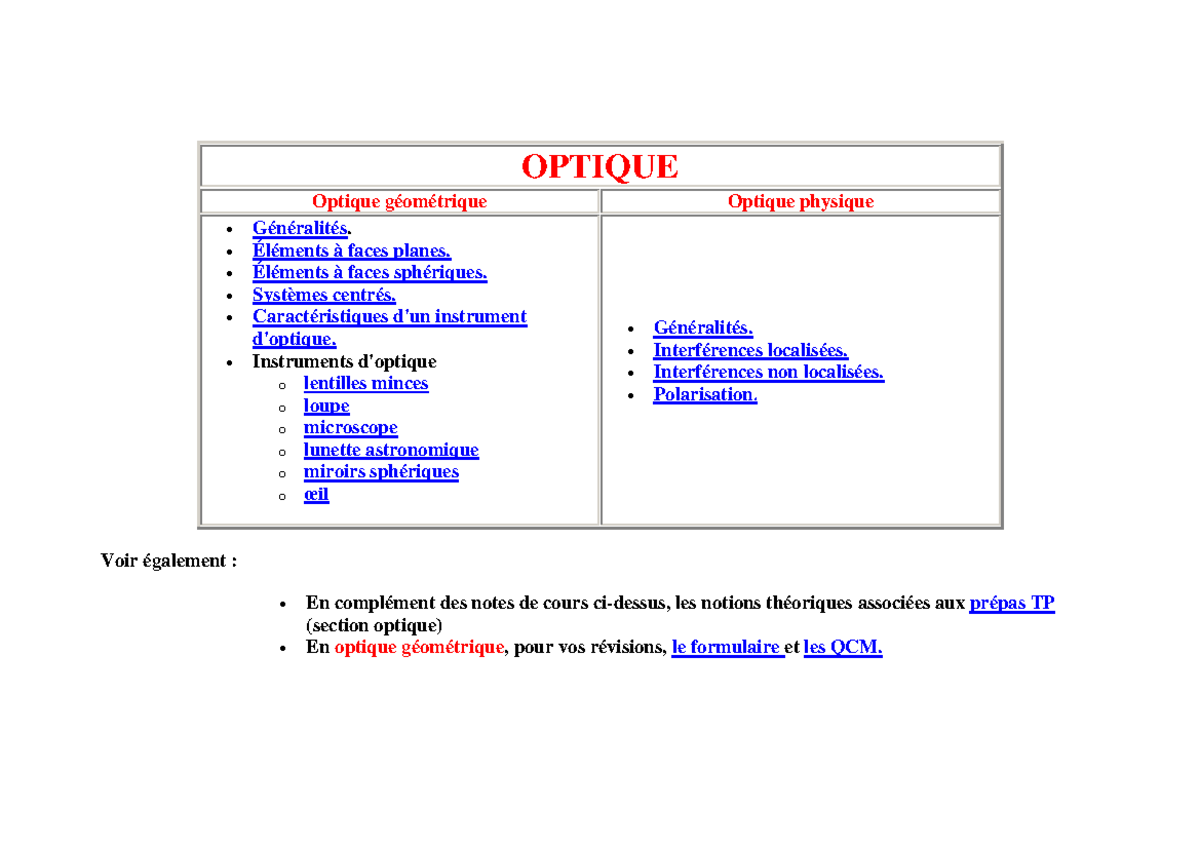 cours physique 1 - OPTIQUE Optique géométrique Optique physique ...