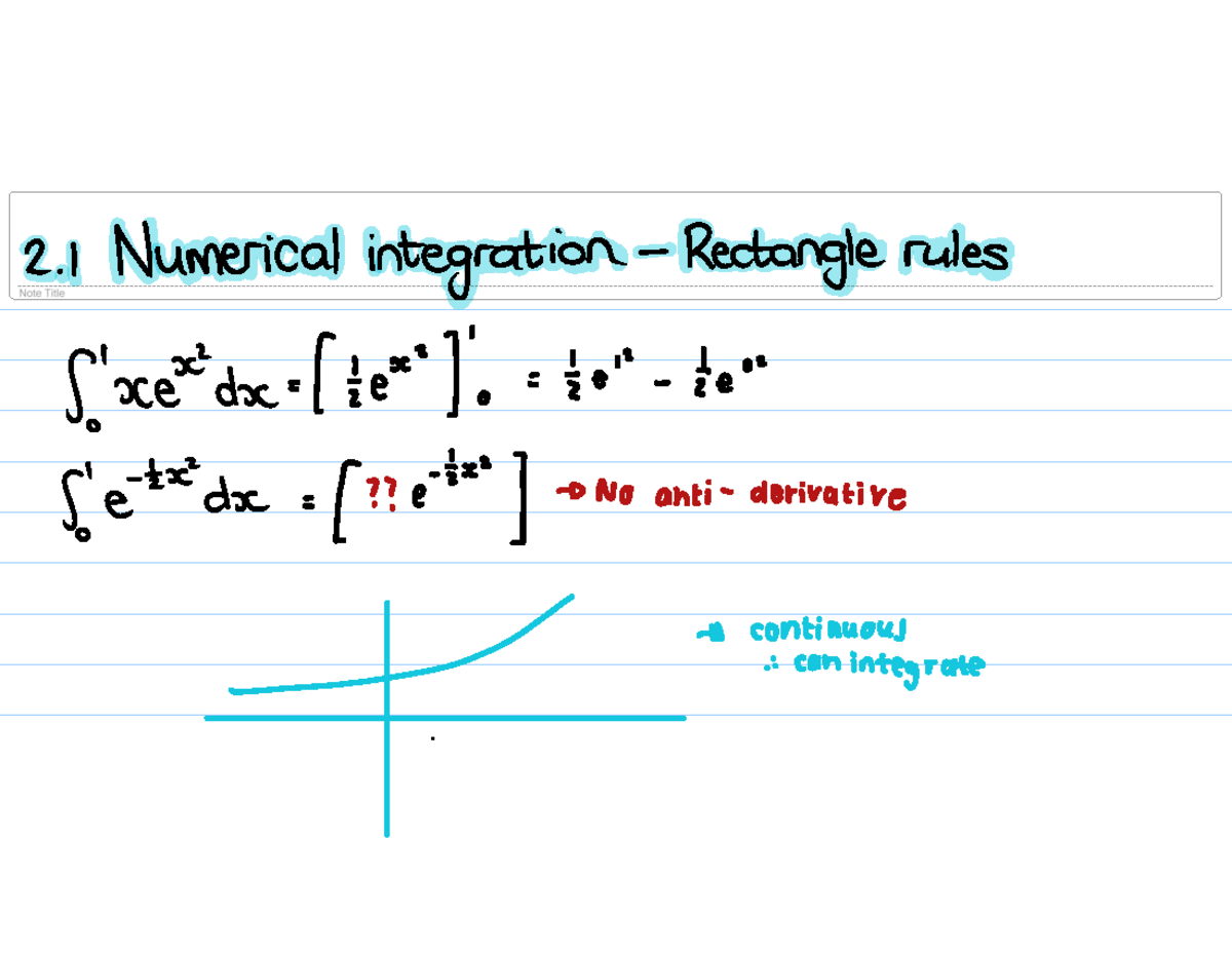2.1 Numerical integration. Rectangle rules - te te te e No anti derivative continuous i can ...