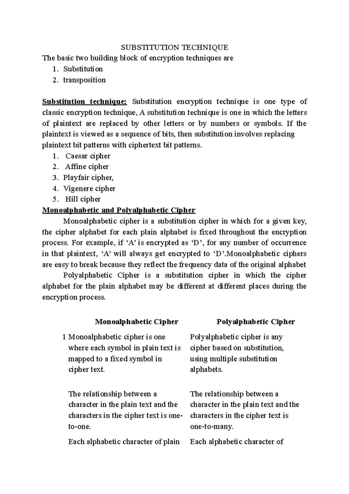 Substitution Technique - SUBSTITUTION TECHNIQUE The basic two building block of encryption - Studocu