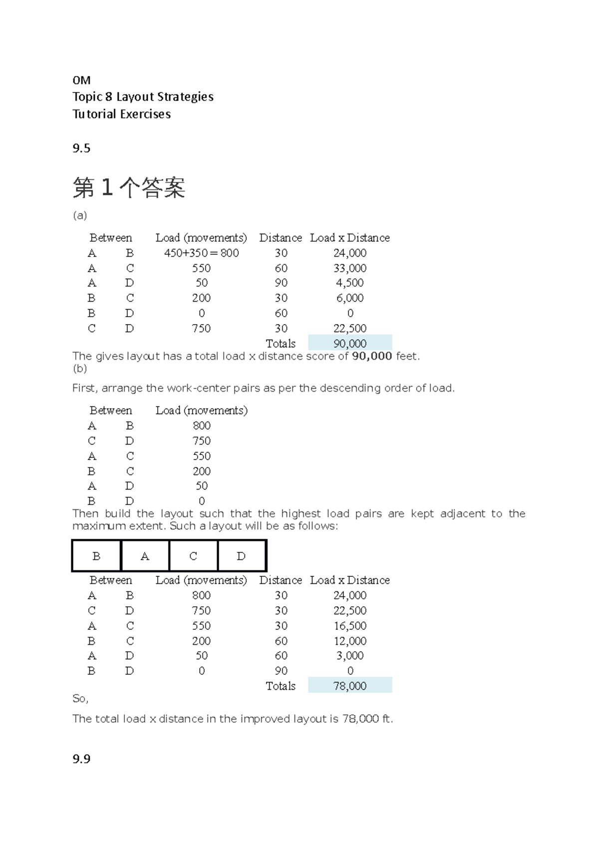 OM. Topic 8 Layout Strategies Tutorial Exercises - 第 1 个答案 (a) Between ...