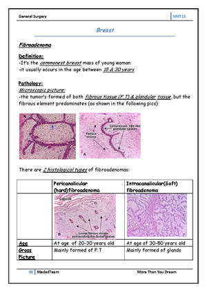 Congenitol Hypertrophic Pyloric Stenosis (CHPS ) - ####### CLINICAL ...