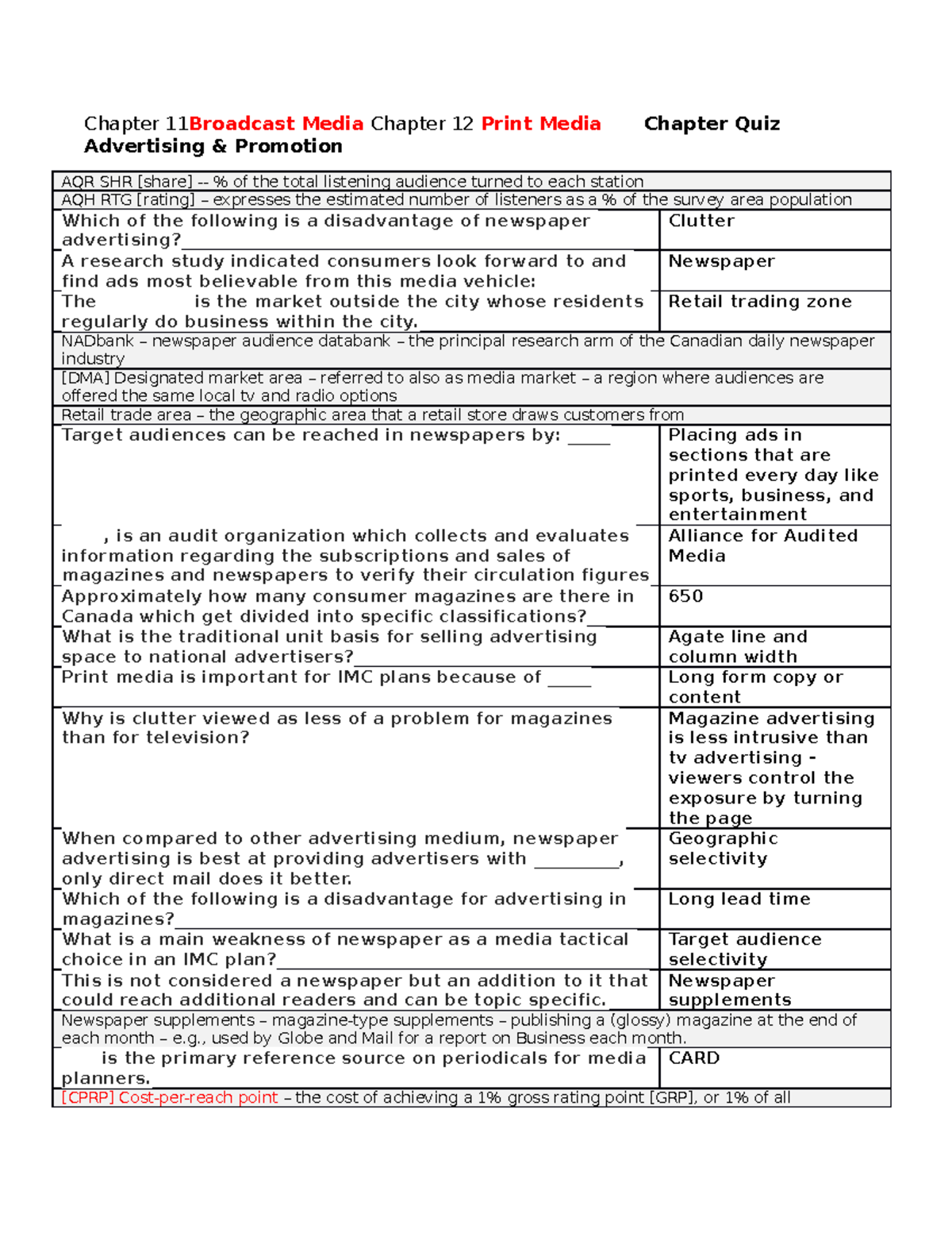 Chapter 11Broadcast Media Chapter 12 Print Media Chapter Quiz ...
