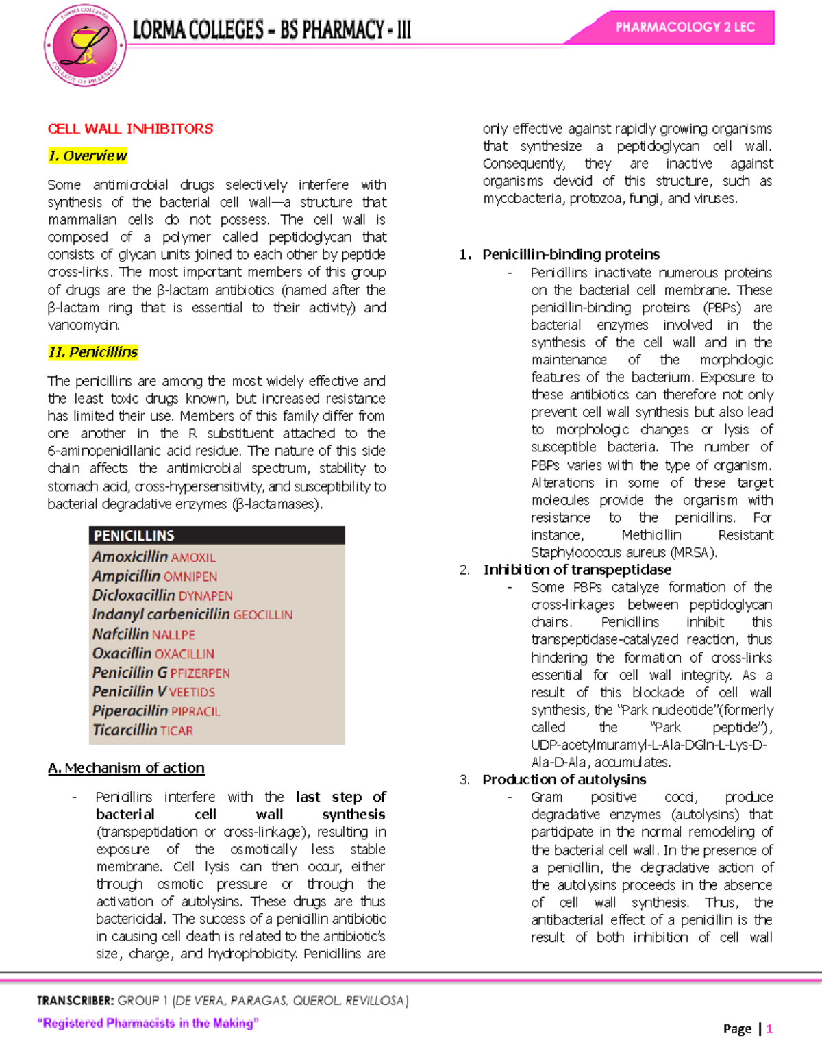 Group-1 Trans - Group reporting for Pharmacology 2 lecture Finals ...