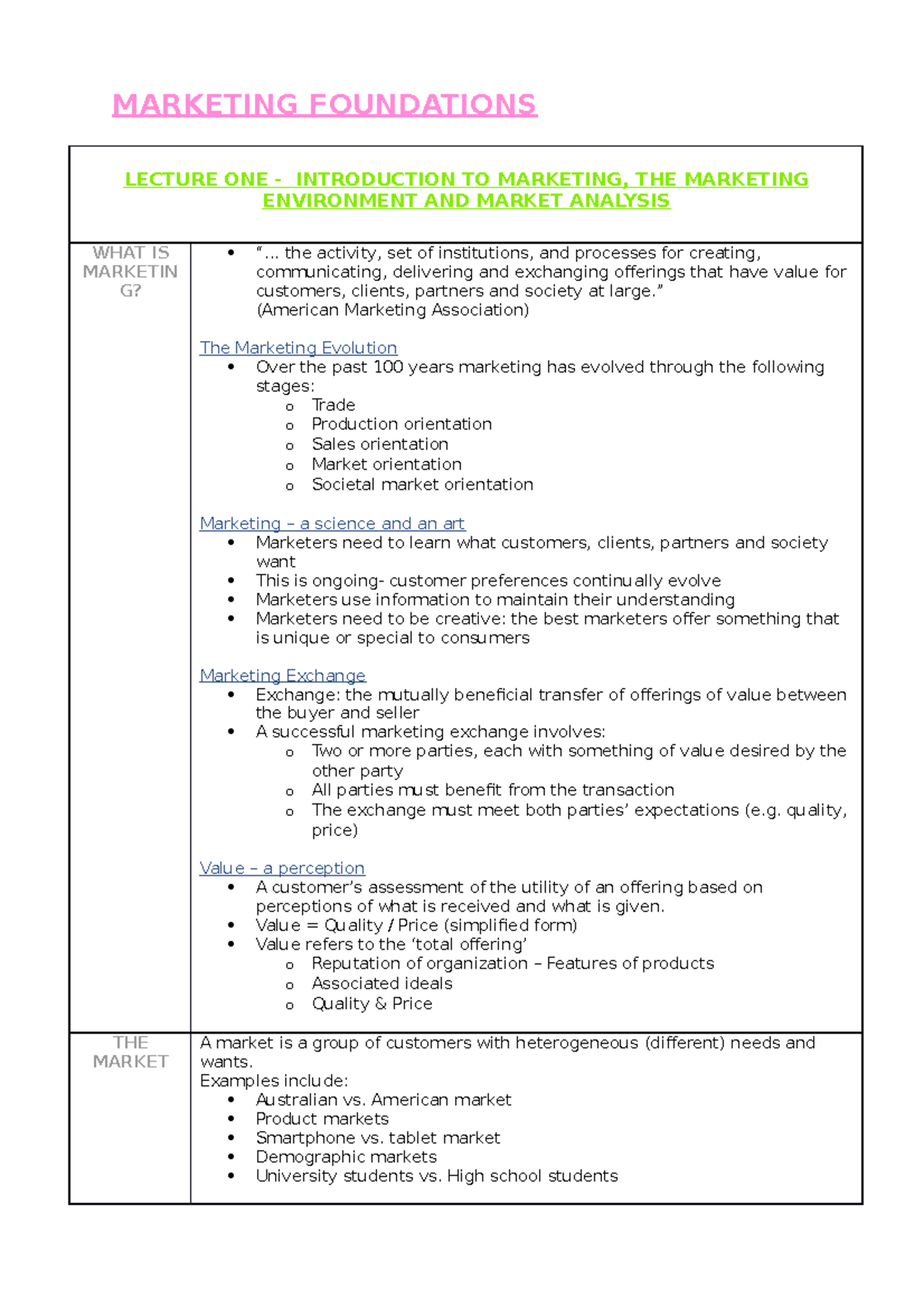 Marketing Foundations - MARKETING FOUNDATIONS LECTURE ONE ...