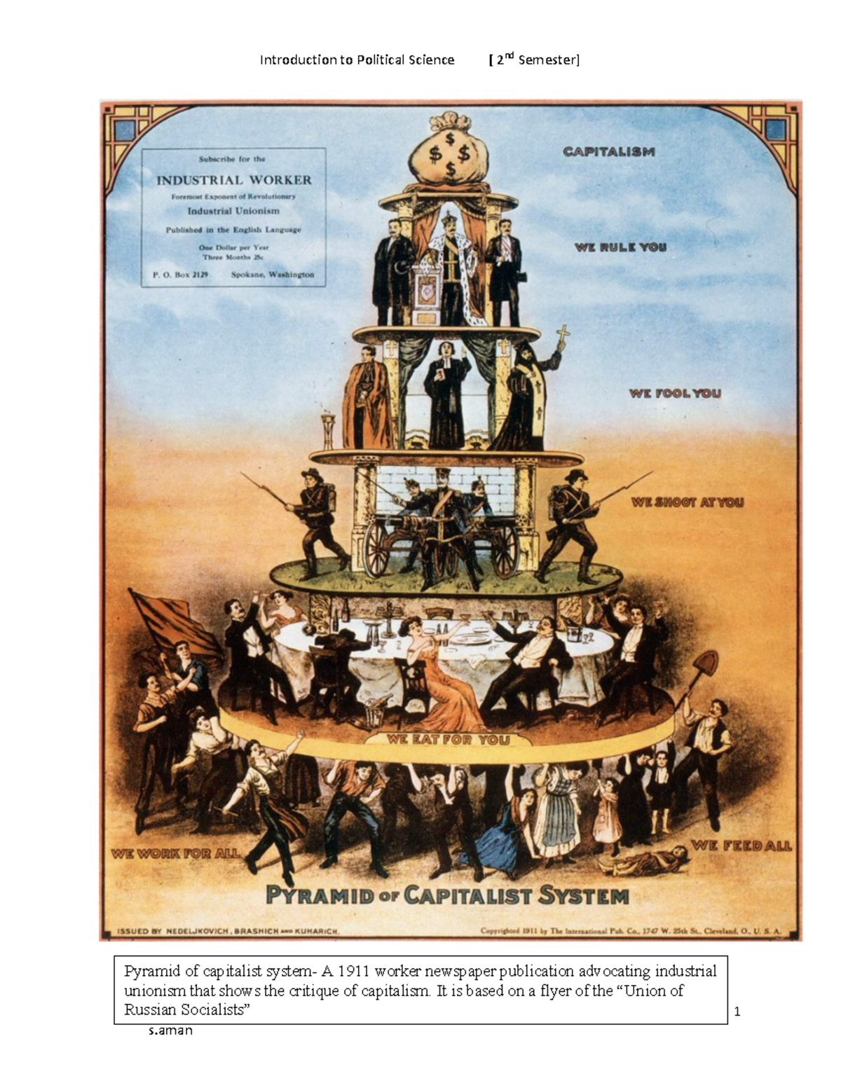 Notes on Capitalism - Useful for ir students - 1 Pyramid of capitalist ...