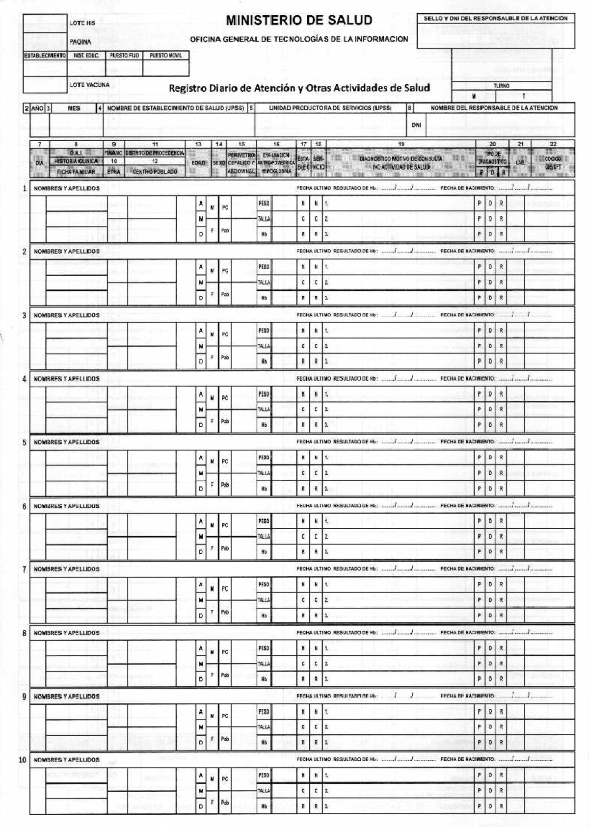 Formato HISS - cuidado de enfermeros - enfermeria - Studocu