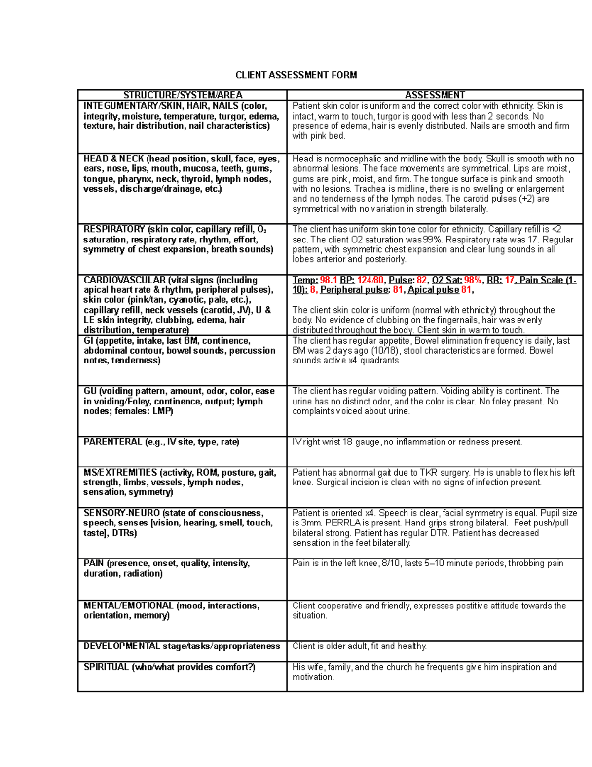 CW5- Musculoskeletal pt 2 - CLIENT ASSESSMENT FORM STRUCTURE/SYSTEM ...
