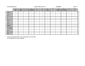 Module 2 - Populus Questionnaire - Introduction to computer simulation ...