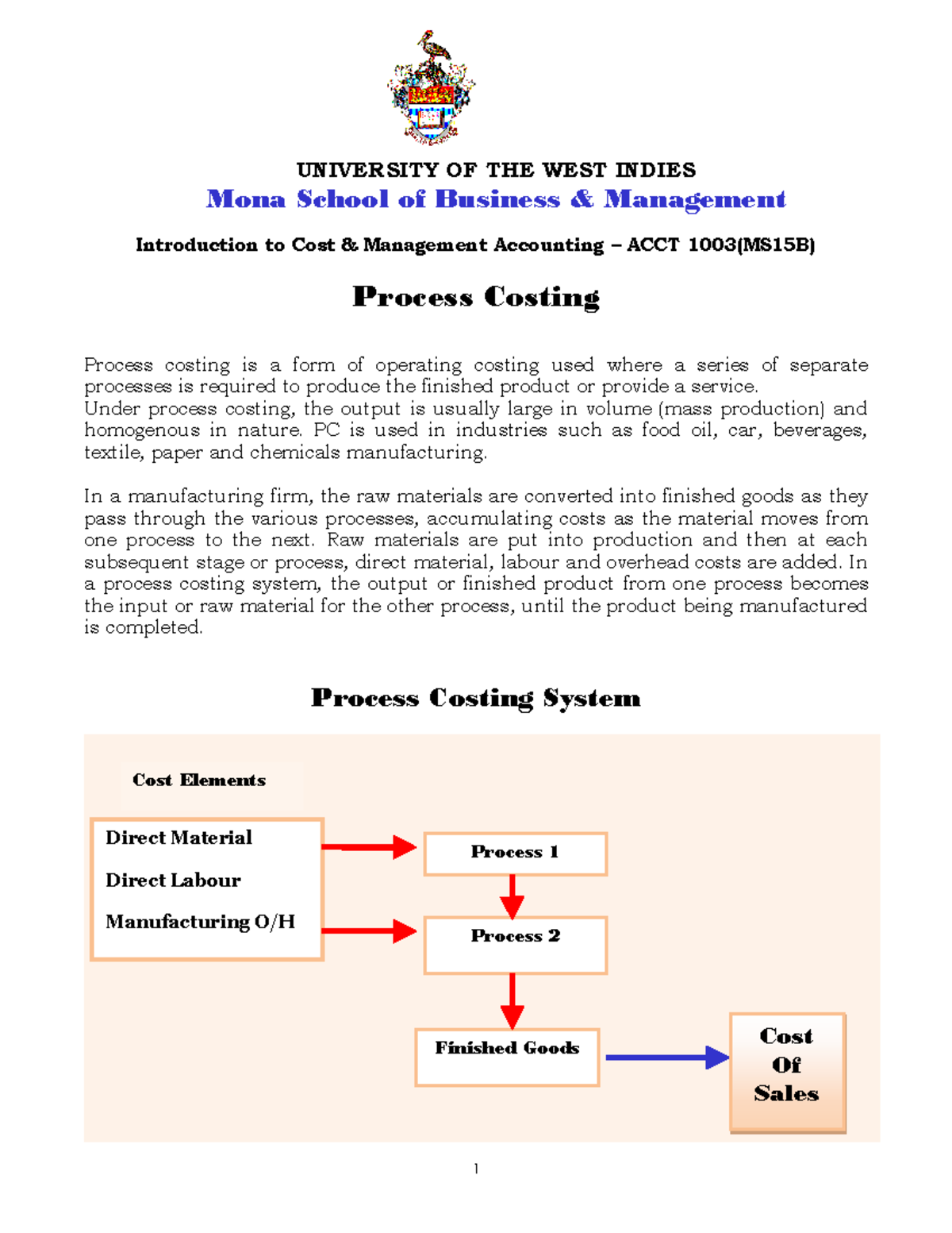 ACCT 1003 Summary Notes 6- Process Costing 2016 Mona - UNIVERSITY OF ...