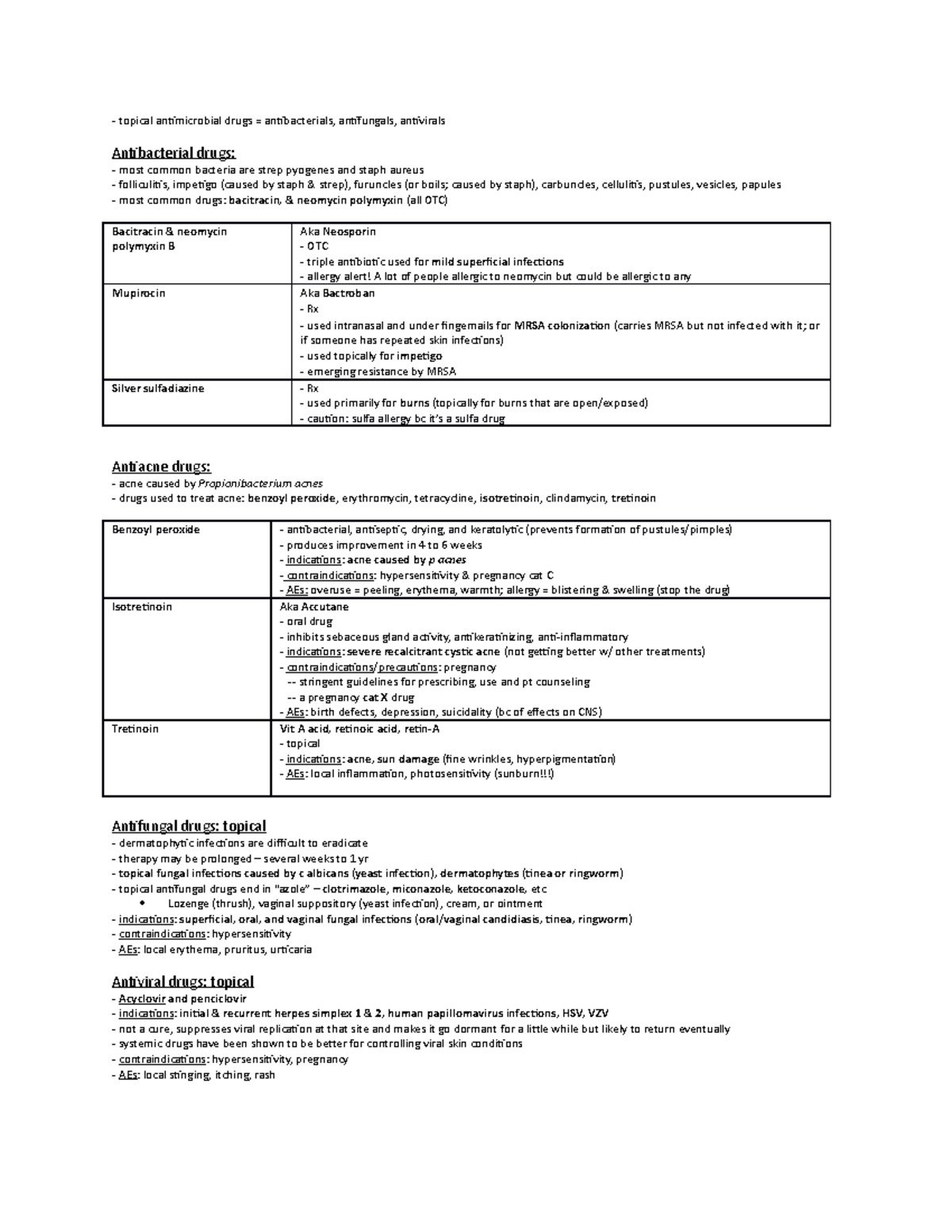 Dermatologic drugs - Updated in 2022 - topical antimicrobial drugs ...