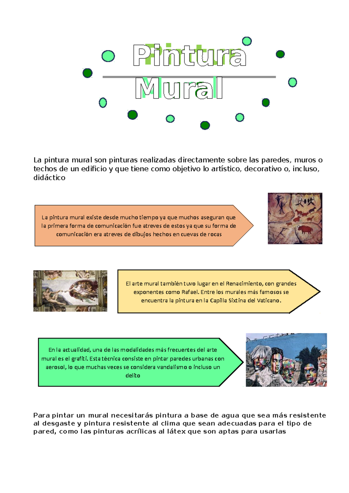 La pintura mural son pinturas realizadas directamente sobre las paredes ...