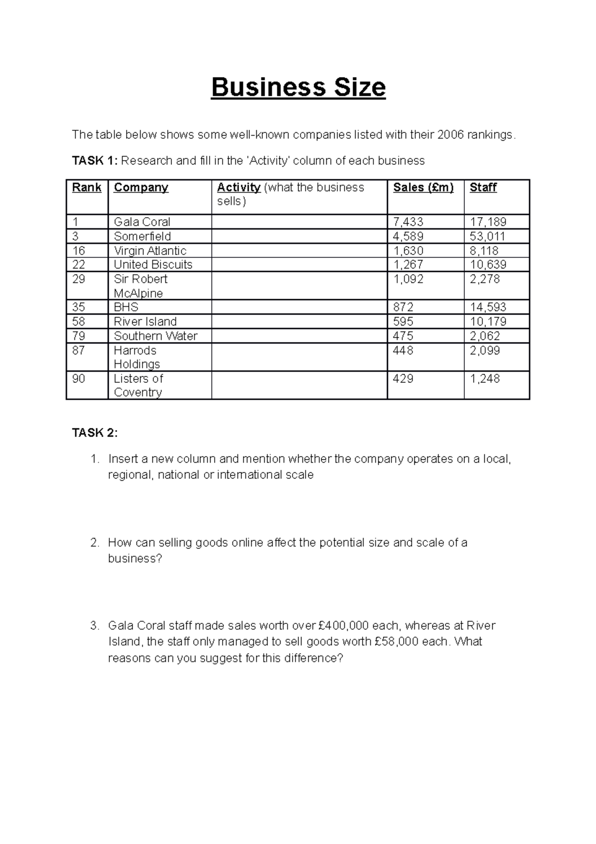 Lesson four worksheet - Unit 6 Principle of management Unit 6 Principle ...