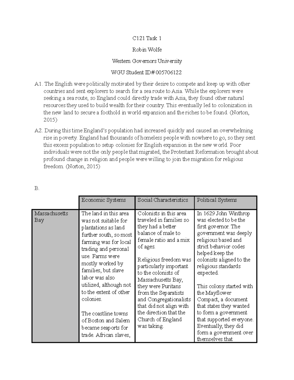 C121 Task 1 History - C121 Task 1 Robin Wolfe Western Governors ...