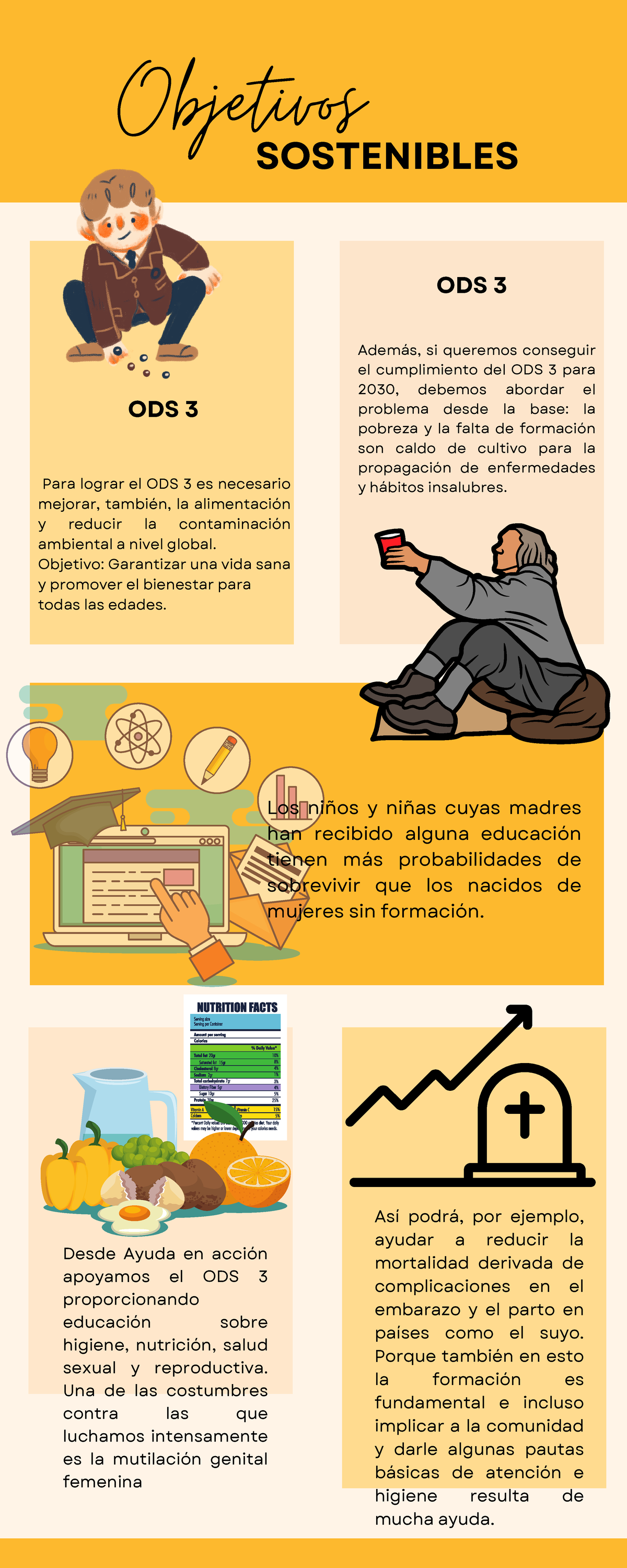 Objetivos - tarea - Objetivos SOSTENIBLES ODS 3 ODS 3 Para lograr el ODS 3 es necesario mejorar ...