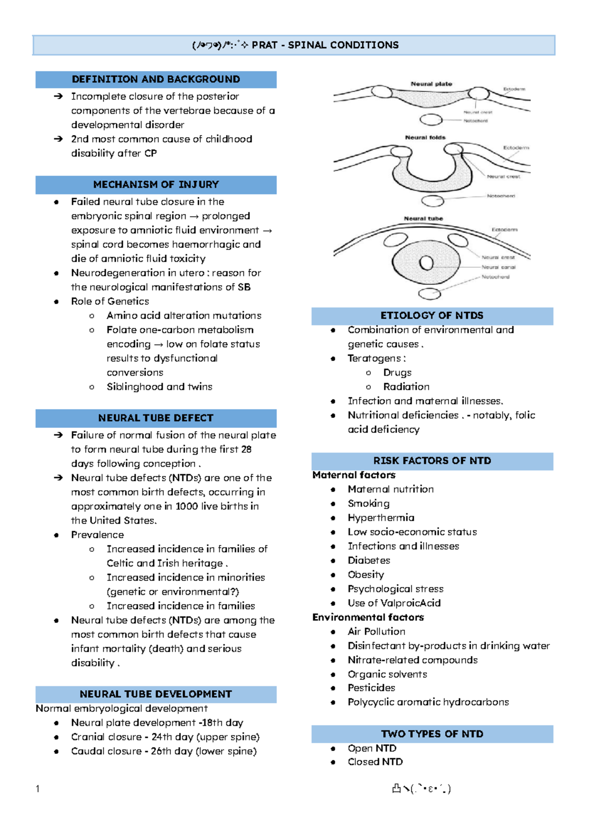 PRAT - Spinal Conditions 1 - DEFINITION AND BACKGROUND Incomplete ...