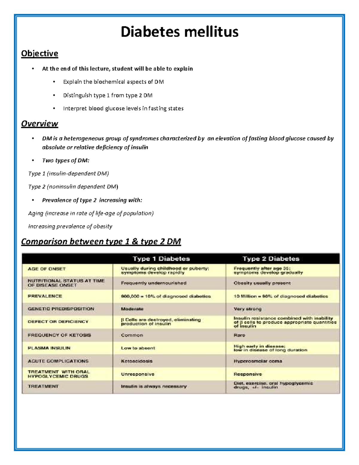 Diabetes Mellitus - Diabetes mellitus Objective At the end of this ...