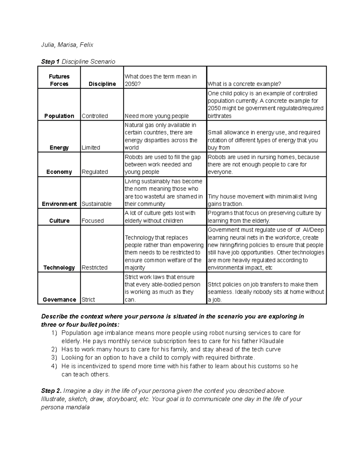Generic Future Context - Julia, Marisa, Felix Step 1 Discipline ...
