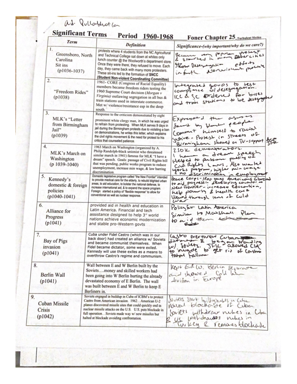 APUSH Chapter 25 significant terms - Studocu