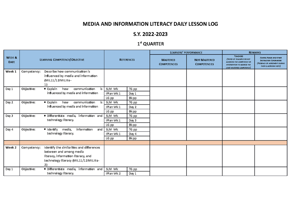 MIL 12 Daily LOG - MEDIA AND INFORMATION LITERACY DAILY LESSON LOG S ...