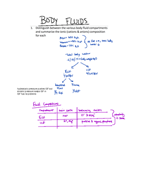 Computer Concepts ICON102 Module 1-5 - MODULE 1 A video doorbell can ...