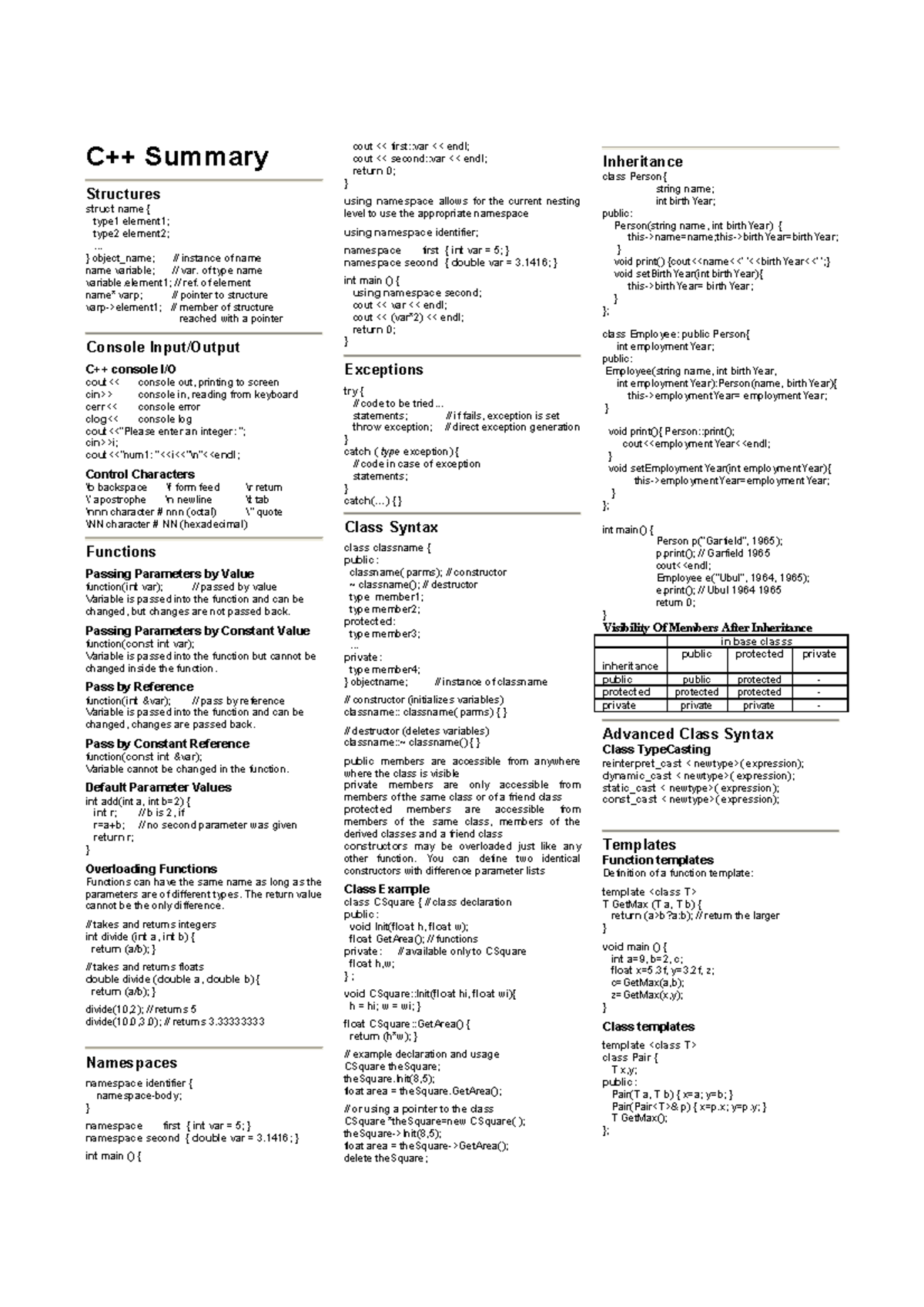 Cpp Summary 2 Pages Of Notes Cout Firstvar Cout Secondvar