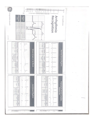 ATI Drug Template Vecuronium and Midazolam - ACTIVE LEARNING TEMPLATE ...