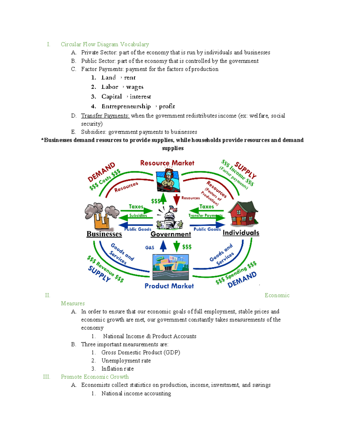 AP Economy Unit 3 (Intro to Macro and GDP) - I. Circular Flow Diagram ...