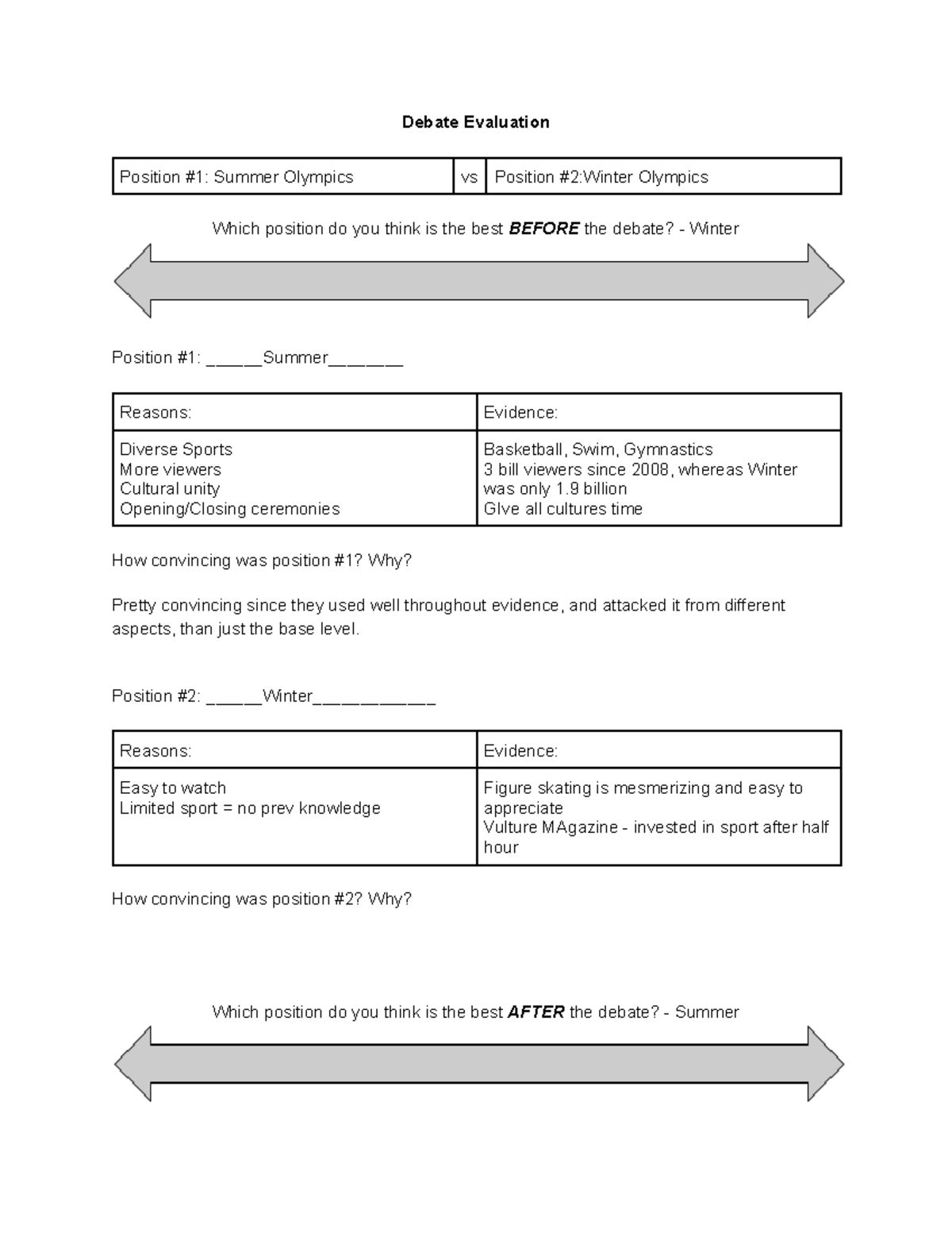Debate Evaluations - Summary english - Debate Evaluation Position #1 ...