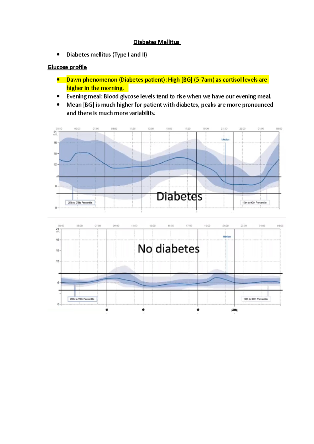L10 Diabetes Mellitus - Lecture notes 10 - Diabetes Mellitus Diabetes ...