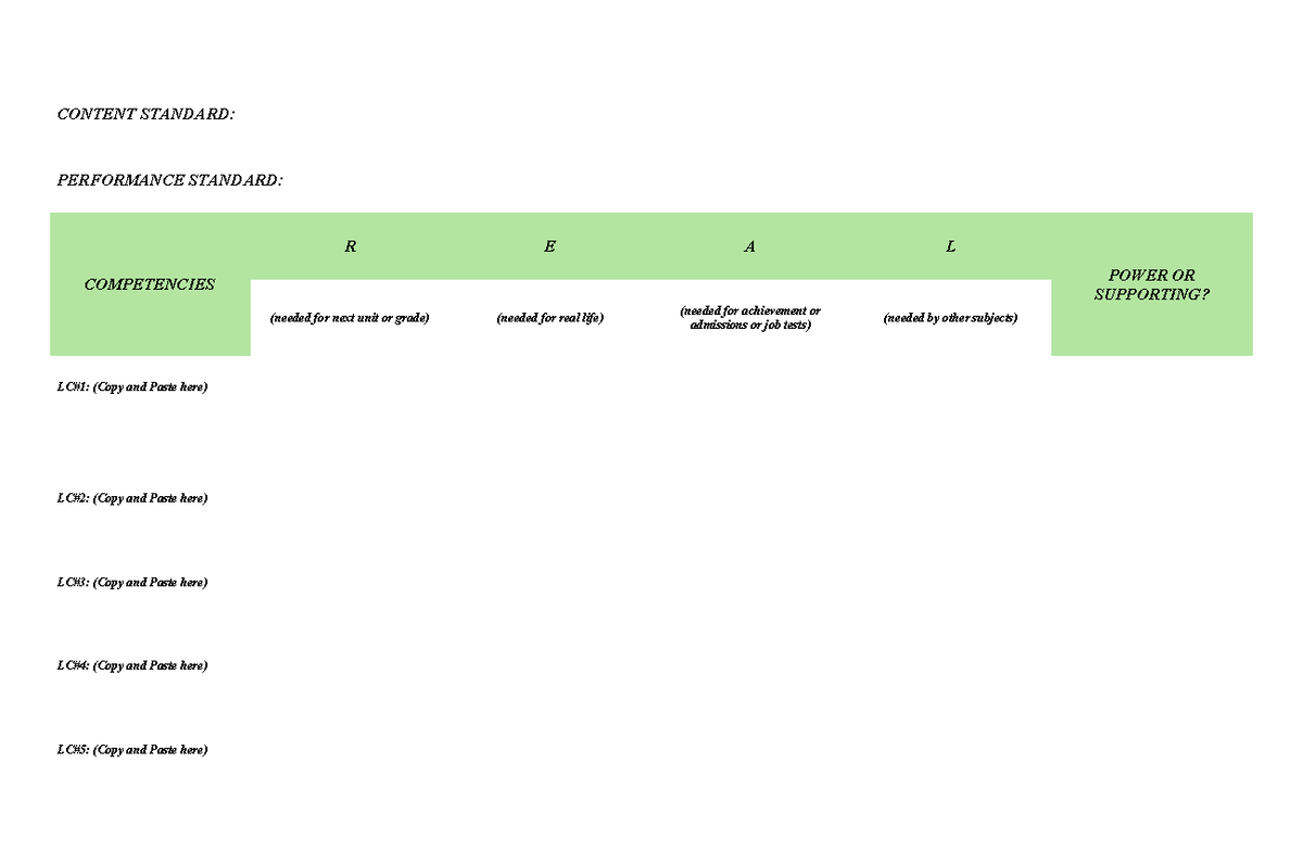 AP Grade 7 - notessss - CONTENT STANDARD: PERFORMANCE STANDARD ...