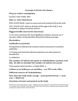 Nutrition CJ Sim - cj sim - CJSIM REFLECTION 1 CJSim Reflection Journal ...